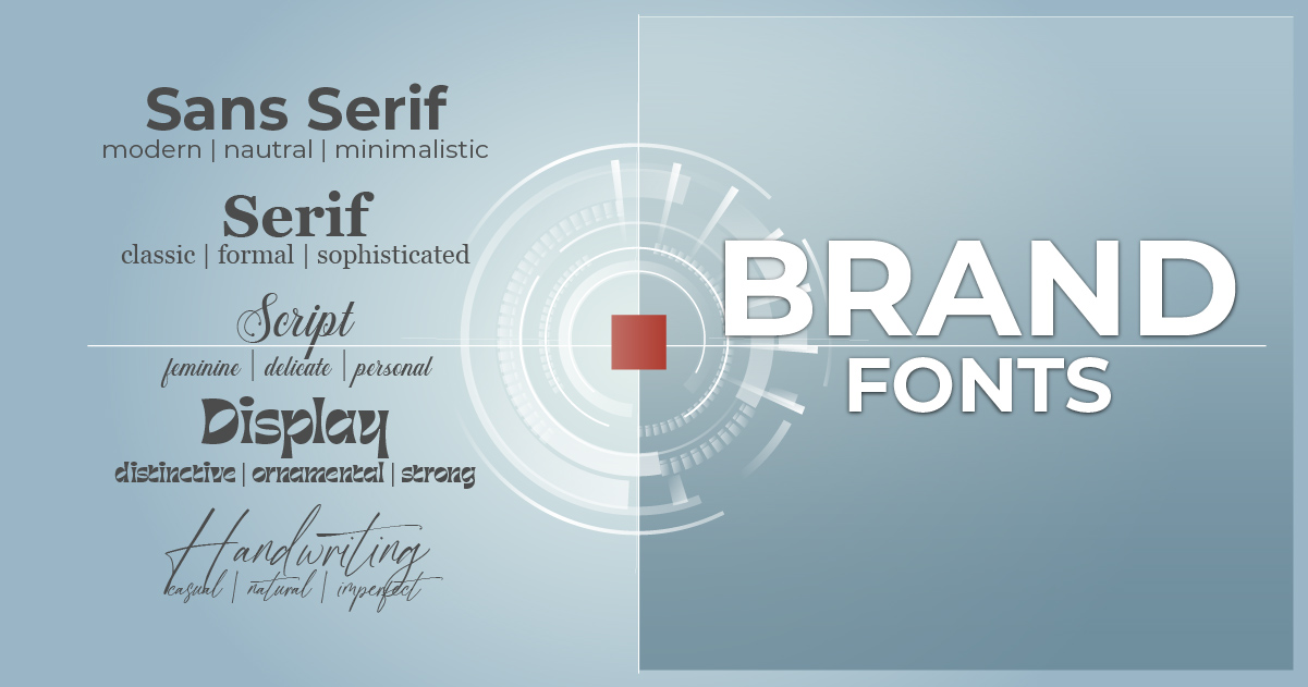 Fonts for A Brand | Memos and Moments